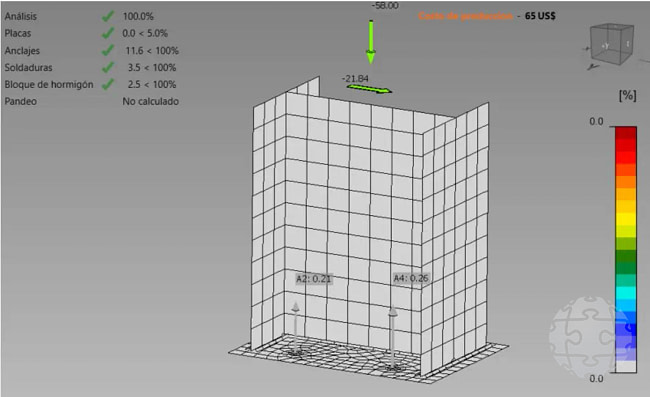 Placas base en estructuras de acero ¿Empotrada o articulada? - Sismica ...