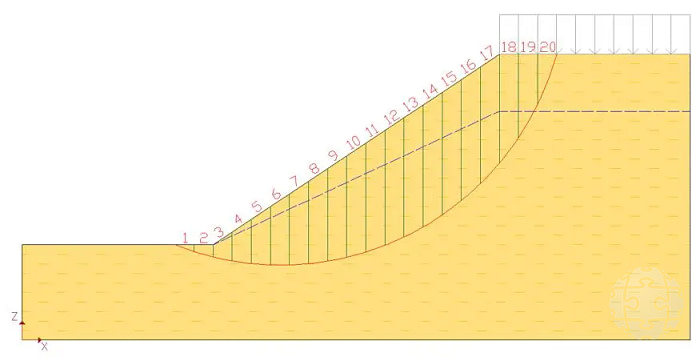 [Guía práctica] Análisis de Estabilidad de Taludes (Fellenius y Bishop ...