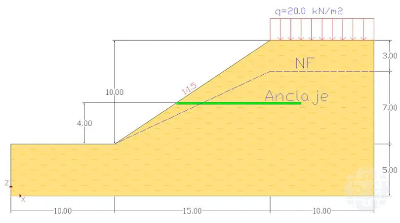 [Guía práctica] Análisis de Estabilidad de Taludes (Fellenius y Bishop) - Sismica Institute