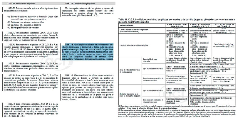 Ejemplo de Diseño de Pilotes ante Cargas Laterales (Geo5, Lpile y ...