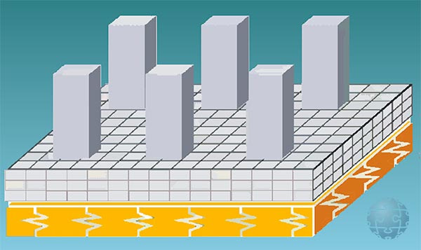Interacción Suelo-Estructura aplicada al diseño de Cimentaciones - Sismica Institute