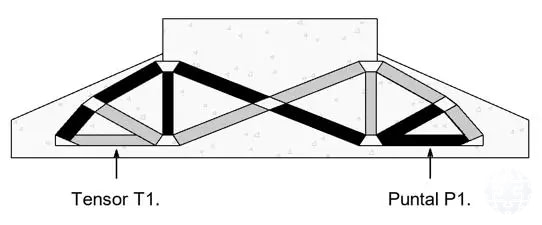 [Guía práctica] Diseño estructural de zapatas para turbinas eólicas ...