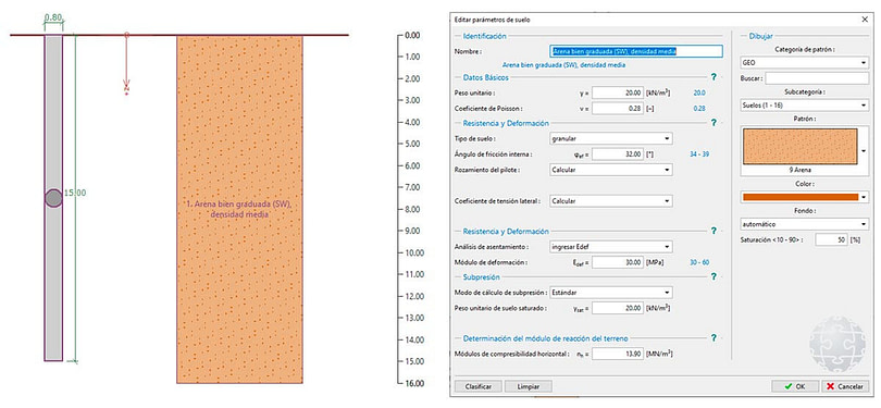 Ejemplo de Diseño de Pilotes ante Cargas Laterales (Geo5, Lpile y ...